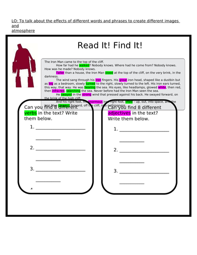 Reading Comprehension - The Iron Man (Week 1) | Teaching Resources