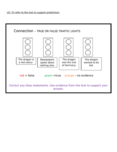 Reading Comprehension - The Iron Man (Week 3) | Teaching Resources