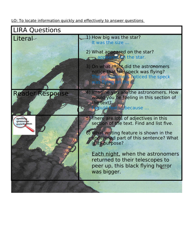 Reading Comprehension - The Iron Man (Week 3) | Teaching Resources