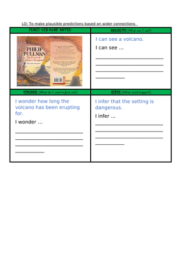 Reading Comprehension - The Firework Maker's Daughter (Week 1 ...