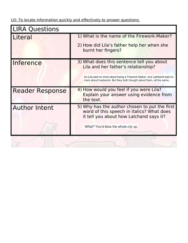 Reading Comprehension - The Firework Maker's Daughter (Week 1 ...