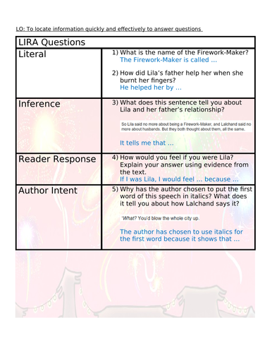 Reading Comprehension - The Firework Maker's Daughter (Week 1 ...