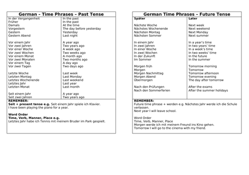 German time phrases past and future | Teaching Resources