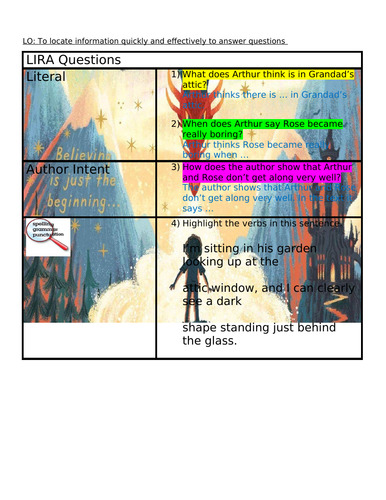 Reading Comprehension - The Land of Roar (Week 1) | Teaching Resources