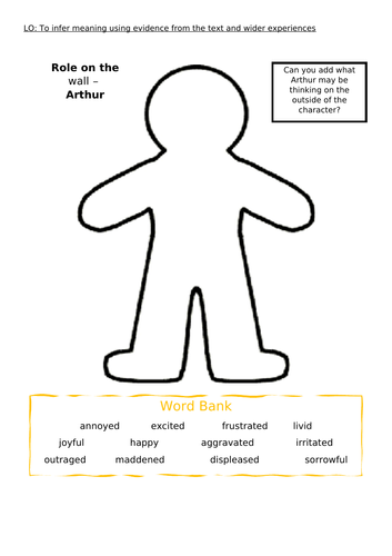 Reading Comprehension - The Land of Roar (Week 1) | Teaching Resources