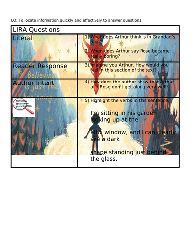 Reading Comprehension - The Land of Roar (Week 1) | Teaching Resources