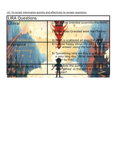 Reading Comprehension - The Land of Roar (Week 2) | Teaching Resources