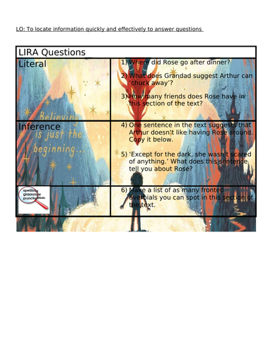 Reading Comprehension - The Land of Roar (Week 2) | Teaching Resources