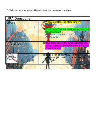 Reading Comprehension - The Land of Roar (Week 2) | Teaching Resources