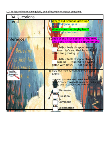 Reading Comprehension - The Land of Roar (Week 3) | Teaching Resources