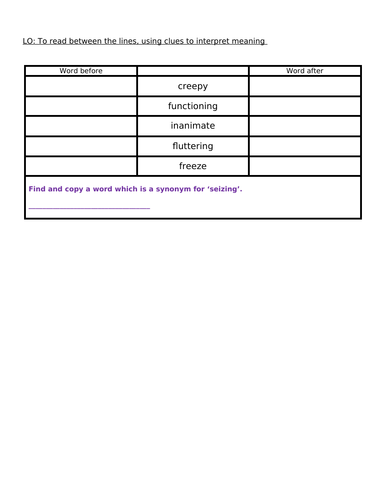 Reading Comprehension - The Land of Roar (Week 3) | Teaching Resources