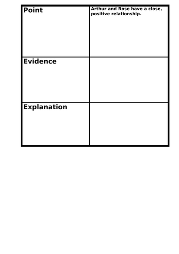 Reading Comprehension - The Land of Roar (Week 3) | Teaching Resources