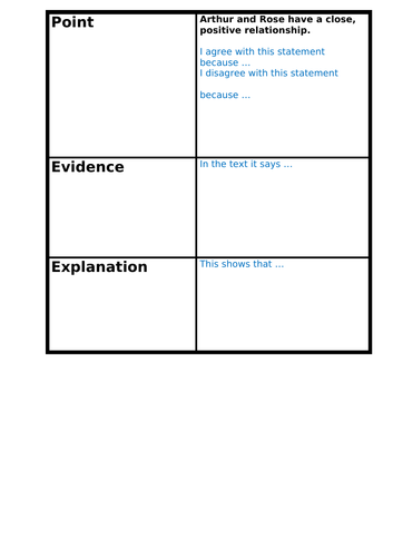 Reading Comprehension - The Land of Roar (Week 3) | Teaching Resources