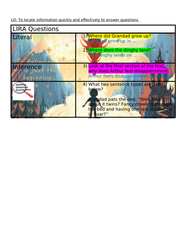 Reading Comprehension - The Land of Roar (Week 3) | Teaching Resources