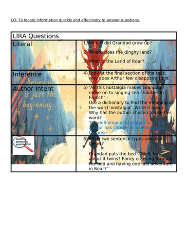 Reading Comprehension - The Land of Roar (Week 3) | Teaching Resources