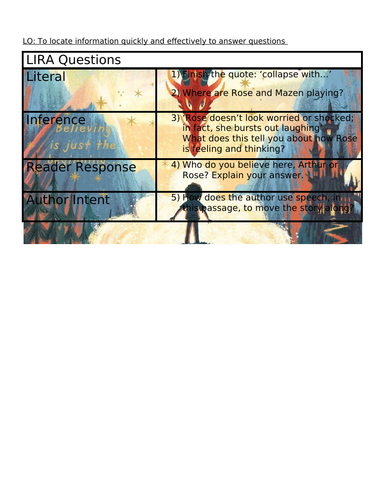 Reading Comprehension - The Land of Roar (Week 4) | Teaching Resources