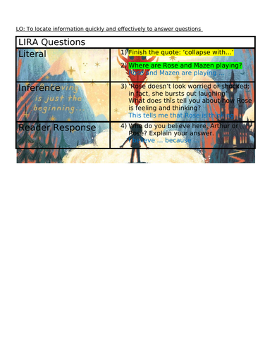 Reading Comprehension - The Land of Roar (Week 4) | Teaching Resources