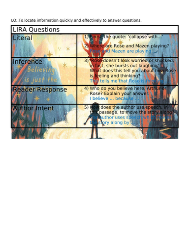 Reading Comprehension - The Land of Roar (Week 4) | Teaching Resources