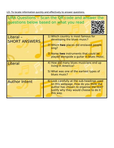 Reading Comprehension - Blues Music (Website reading) | Teaching Resources