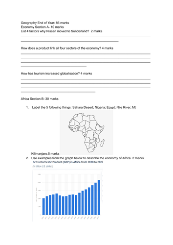 Geography End of Year 8 | Teaching Resources