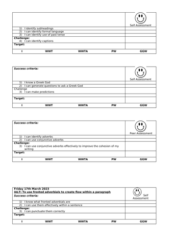 Ancient Greek Gods - Non Chronological Report | Teaching Resources