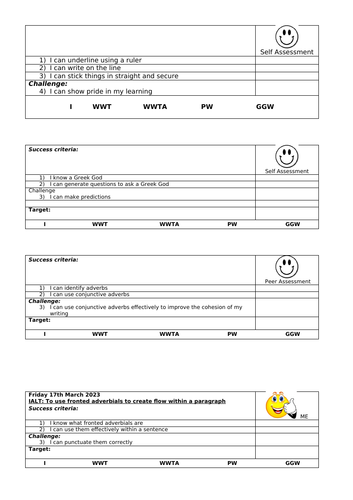 Ancient Greek Gods - Non Chronological Report | Teaching Resources