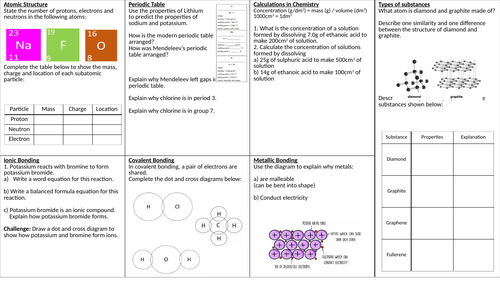 Chemistry Paper 2 Revision | Teaching Resources