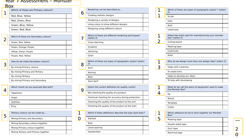 Monster Box - Project | Teaching Resources