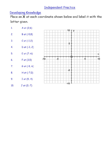 Coordinates | Teaching Resources