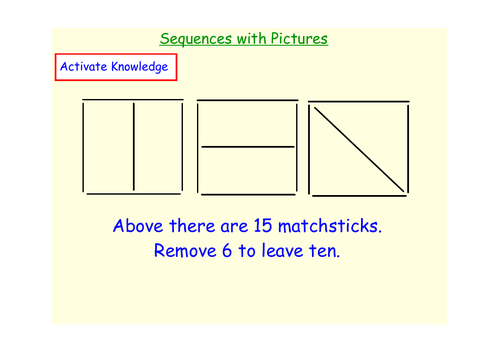 Sequences: From Patterns/Pictures | Teaching Resources