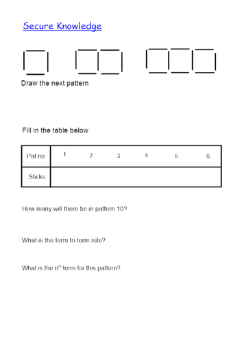 Sequences: From Patterns/Pictures | Teaching Resources