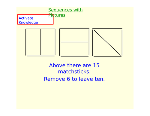 Sequences: From Patterns/Pictures | Teaching Resources