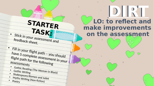 KS3 Love Poetry | Teaching Resources