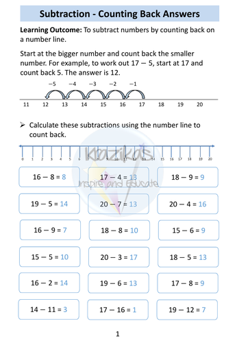 AQA Entry Level 1 Maths - Subtraction Within 20 | Teaching Resources