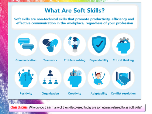 Employability Skills Introduction | Teaching Resources