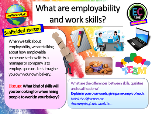 Employability Skills Introduction | Teaching Resources