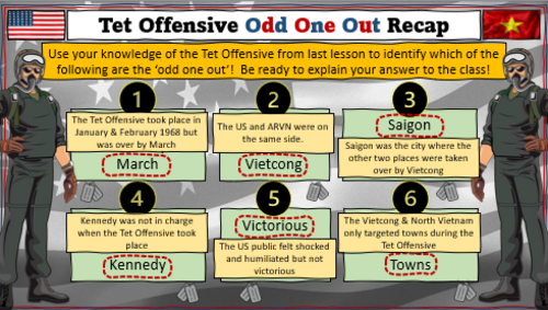 Vietnam War - Nixon & Vietnamisation - USA Conflict Home & Abroad ...