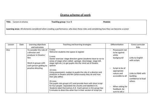 Careers in drama scheme of work & resources | Teaching Resources