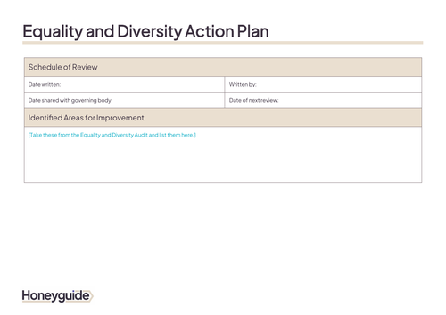 Equality, Diversity and Inclusion Audit Pack | Teaching Resources