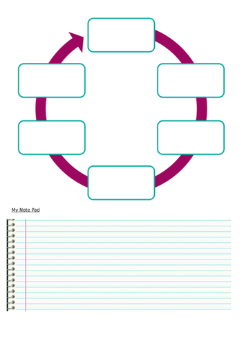 Week 3 and 4 - Our Tower - Joseph Coelho | Teaching Resources