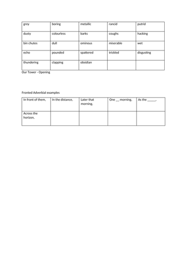 Week 3 and 4 - Our Tower - Joseph Coelho | Teaching Resources