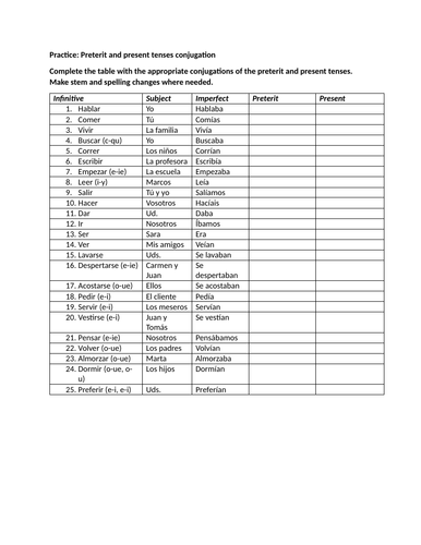 Practice: Preterit and present tenses conjugation | Teaching Resources