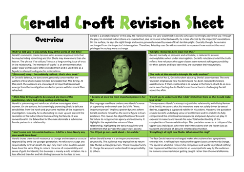 Gerald Croft | Teaching Resources