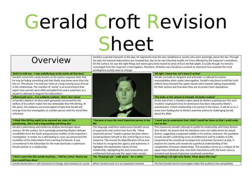 Gerald Croft | Teaching Resources