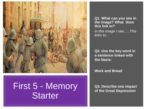 AQA Germany: Democracy to Dictatorship | Teaching Resources