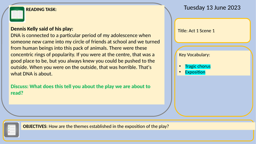 DNA by Dennis Kelly | Teaching Resources