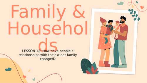 Family and Households (PowerPoints)- Sociology GCSE AQA | Teaching ...