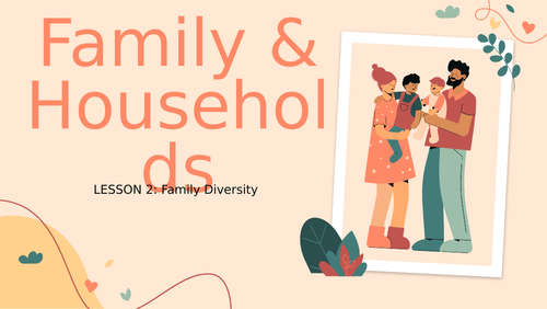 Family and Households (PowerPoints)- Sociology GCSE AQA | Teaching ...