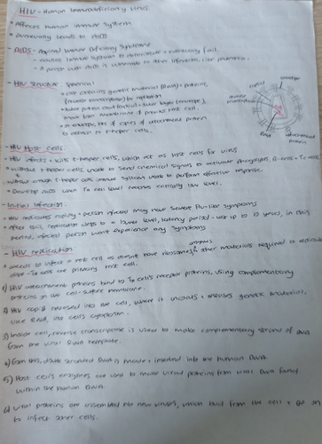 AQA A-level Biology revision material | Teaching Resources