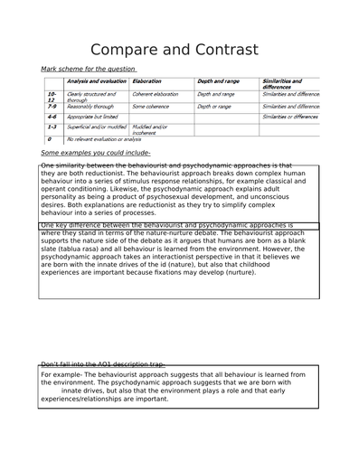 Approaches in Psychology (PowerPoints)- Psychology Alevel AQA ...